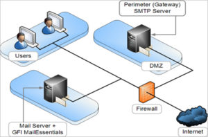 Home - The History of Domain Names